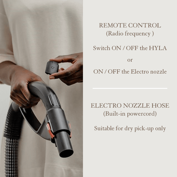 HYLA Premium - Defender Shield Technology - #HYLAMalaysia